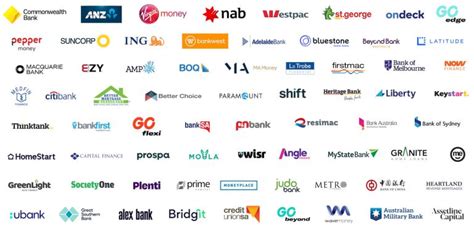 The Human Side Of Finance Bir Finance