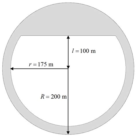 Analysis Of Water Resonance In The Inner Domain Of A Large Fixed