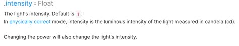 Lights Documentation Issue 24604 Mrdoob Three Js GitHub