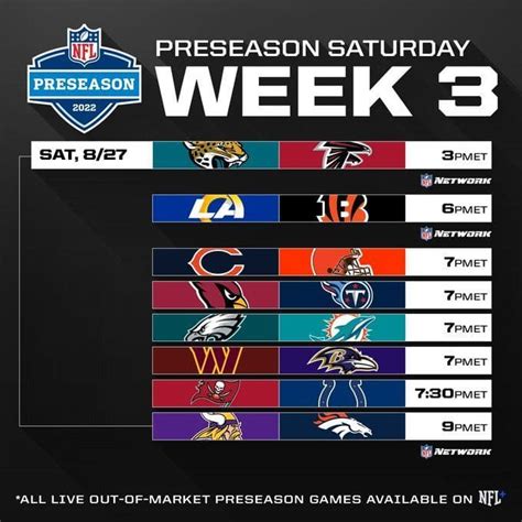 Nfl Preseason Games For August 27 2022