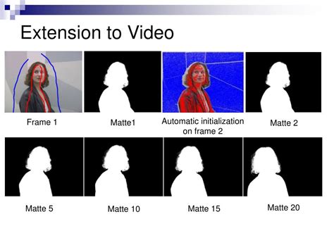 Ppt An Iterative Optimization Approach For Unified Image Segmentation