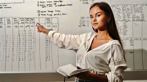 3 Memorization Techniques That Made Me Memorize 400 Pages In 5 Hours