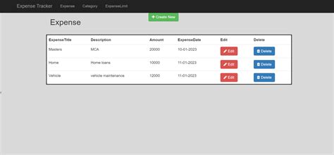 Github Dharti 1703expensetracker Expensetracker Project Is Built