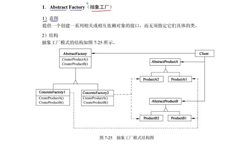 面向对象设计模式详解：创建型、结构型与行为模式 csdn博客