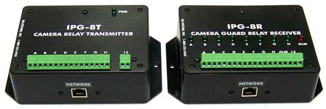 HOW TO GET WAY RELAY CONTROL ON IP NETWORKS FM Systems