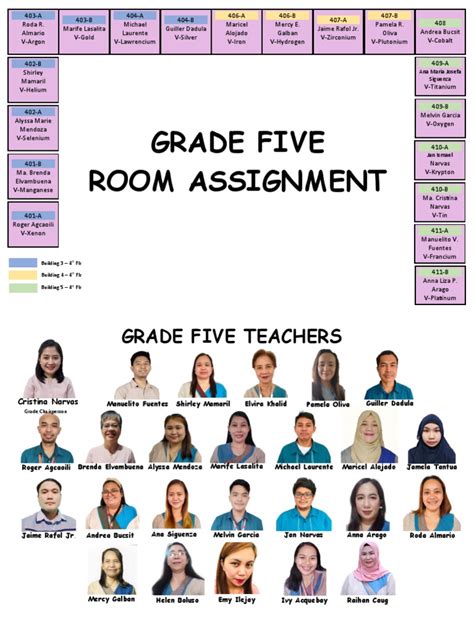 Room Assignment Pdf