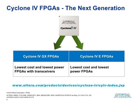 altera cyclone iv fpga customer presentation