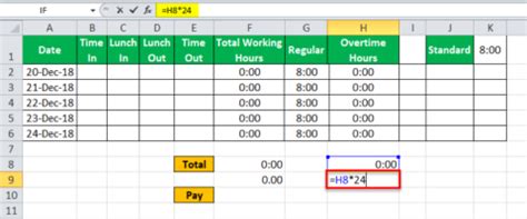 Timesheet Calculator Excel How To Create Timesheet Calculator In Excel Earn Excel