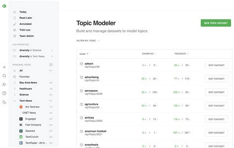 feedly ai learns from the community feedly blog