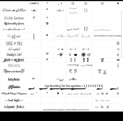 Math Equation Font Template