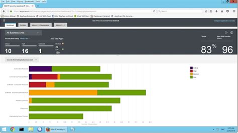 ibm appscan enterprise overview united states