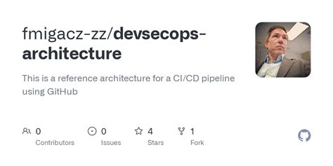 Github Fmigacz Zzdevsecops Architecture This Is A Reference Architecture For A Cicd