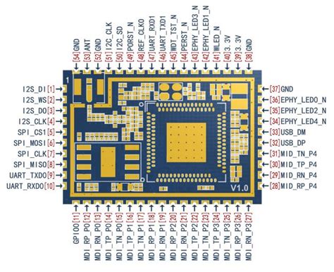 hlk rm08s serial wifi geliştirme kiti wifİ hi link
