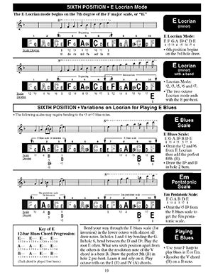Complete 10 Hole Diatonic Harmonica Series F Harmonica Book EBook Mel Bay Publications Inc