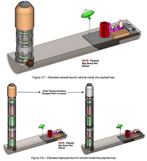 Titan In Situ Resource Utilization Isru Sample Return Tisr Astrobiology