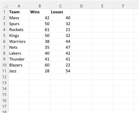 how to calculate win percentage in excel
