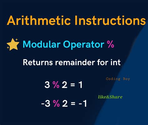 Coding Boy Modular Operator 🌟 Programmer