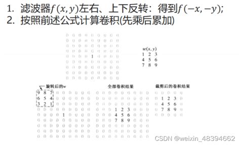 神经网络与深度学习——学习笔记（三）33加权平均滤波 Csdn博客
