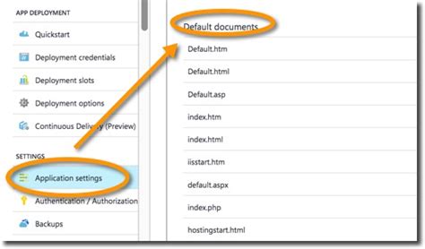 Html How To Set A Default Page On Azure Web App Stack Overflow
