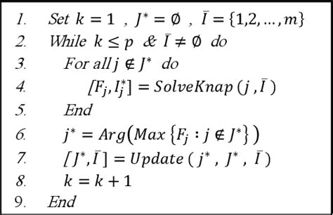 figure 1 from a new heuristic solution method for maximal covering