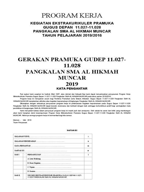 Program Kerja Pramuka Penegak 2 Pdf