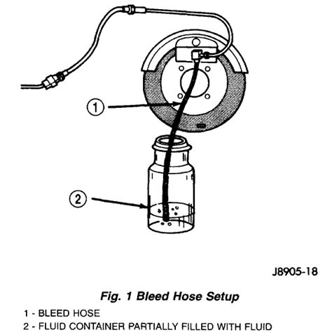 Hydroboost Brake System Bleeding Dodge Ram 2500 Qanda