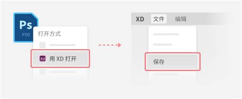 Psd文件如何在线打开?5个在线工具推荐! 即时设计 Psd文件如何在线打开?5个在线工具推荐! 即时设计
