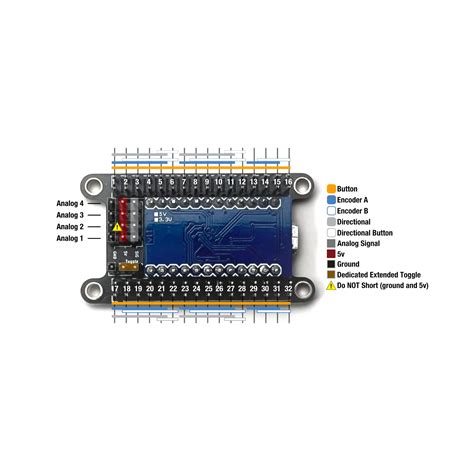 Penguin Rc Psusb32xia Usb Hid Interface Controller