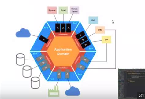 Cuando Usar Return En Javascript Return Es Una Instrucción De Javascript By María Vedia Medium