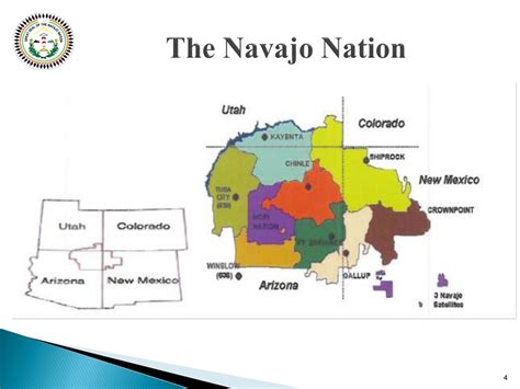 Ppt The Navajo Nation Powerpoint Presentation Free Download Id8828095