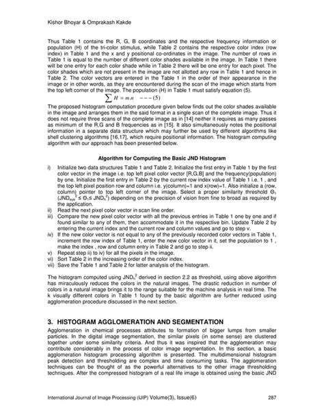 Color Image Segmentation Based On Jnd Color Histogram Pdf