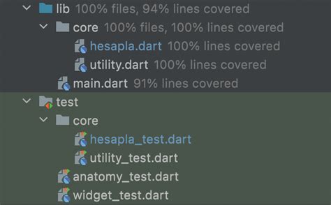 flutter da unit test yazımı