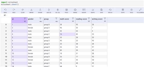 Eric Vyacheslav On Linkedin Deeplearning Machinelearning