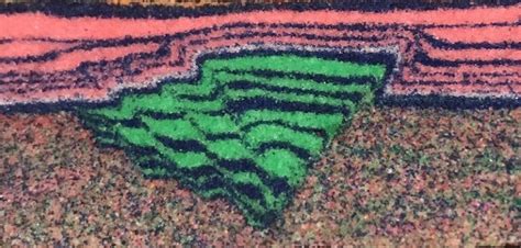 negative inversion of a sandbox model thrust fault philip s prince