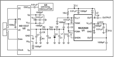 Design A Low Jitter Clock For High Speed Data Converters Analog Devices