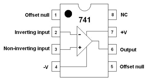 Lm741 Pinout Diagram