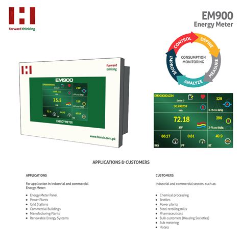 Energy Meter Em900 Hunch Automation