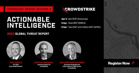 How Do You Turn Cyber Threat Intelligence Into Action Join Crowdstrike
