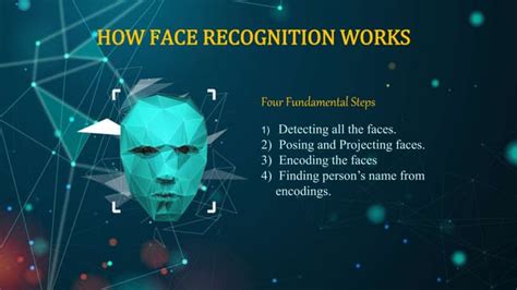 Pbl Presentation P2 Pptx