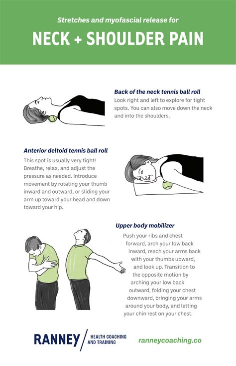 Neck Pain And Shoulder Pain Stretches And Massage Techniques — Ranney