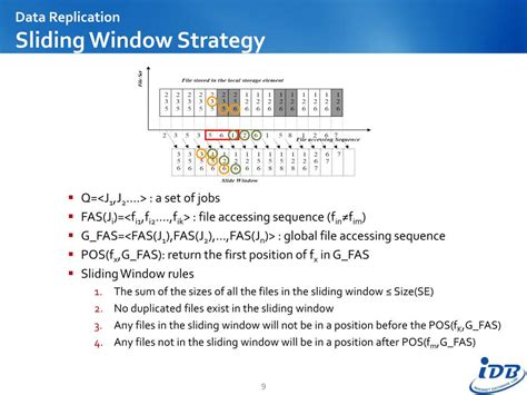 Ppt Data Replication And Power Consumption In Data Grids Powerpoint