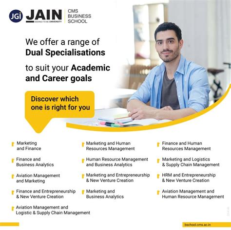 Padmaja Ganti Posted On Linkedin