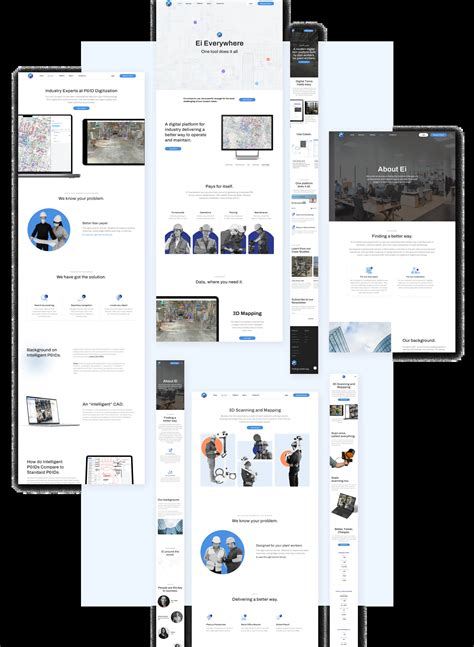 Environmental Intellect Imaginary Cloud