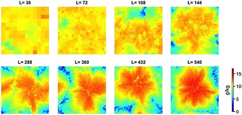 Convective Self‐aggregation Cold Pools And Domain Size Jeevanjee 2013 Geophysical