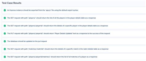 day 152days of sushmitha samudrala