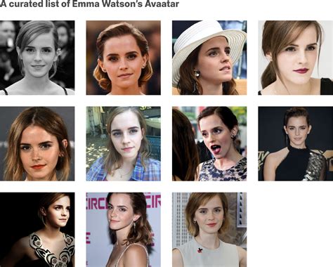 Emma Watsons Avatars Figma