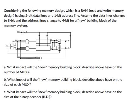 Solved Considering The Following Memory Design Which Is A Chegg