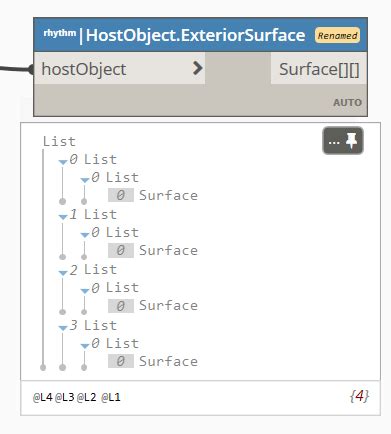 Get Perimeter Of A Building Revit Dynamo