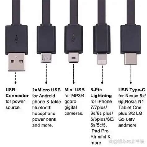 《c 上位机开发从门外到门内》3 3：基于usb的设备管理系统 usb上位机开发 csdn博客