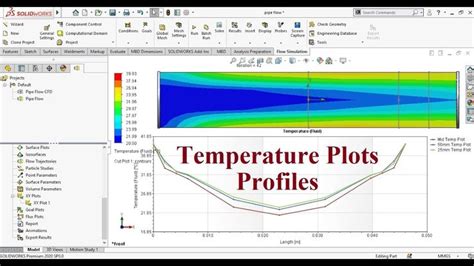 Solidworks Flow Simulations 01 Pipe Flow CFD Analysis Computational Fluid Dynamics